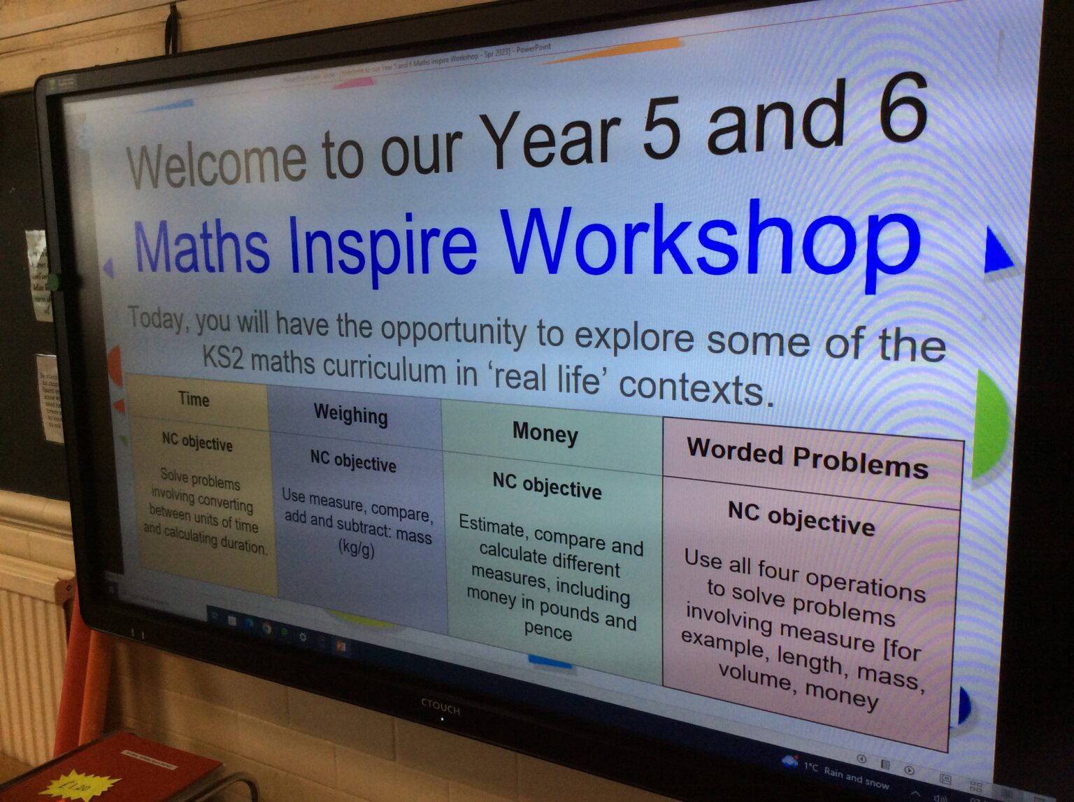Maths Inspire Workshop – ‘Real life’ Maths – Tiverton Academy
