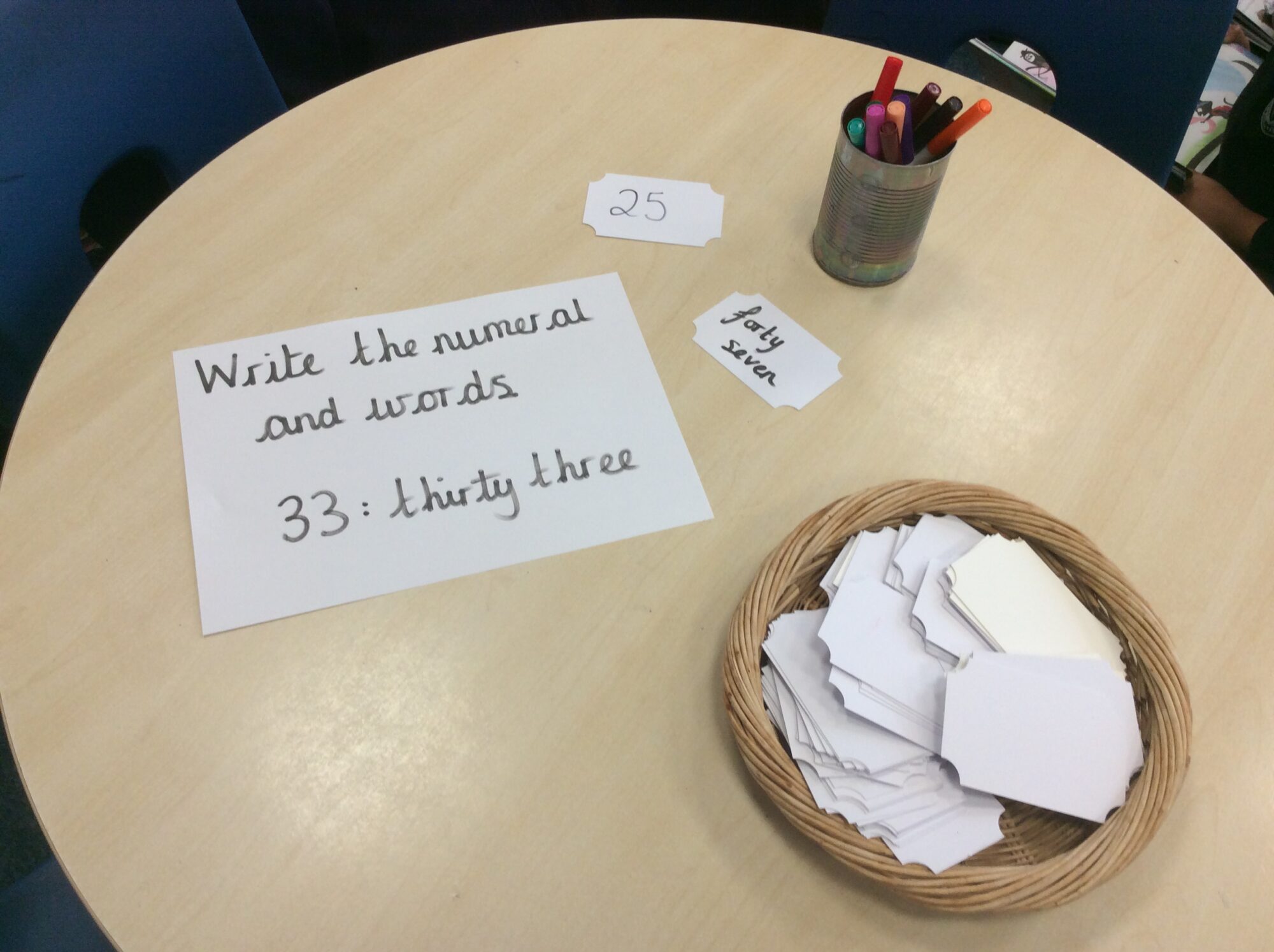 Maths INSPIRE workshop – Tiverton Academy